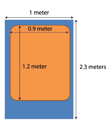 Instructions for poster presenters | EAPS 2024